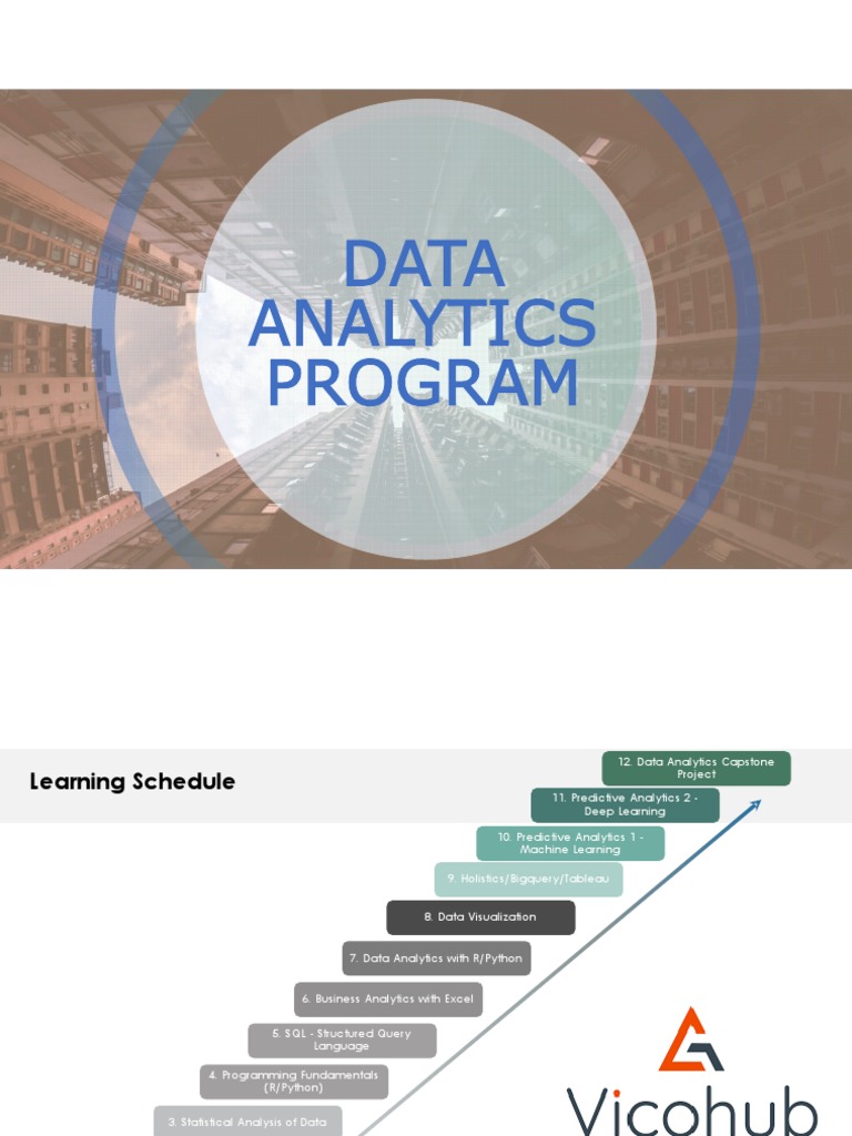 Data Analytics Program - Introduction To Data Analytics - Lesson 1 ...