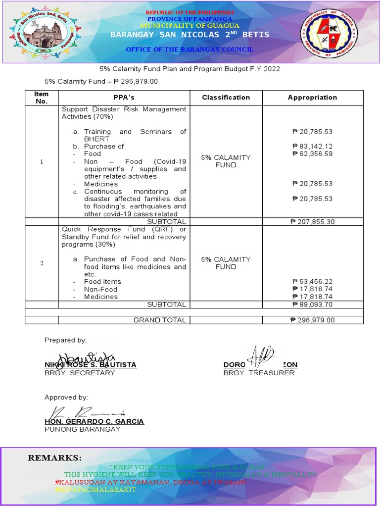 5% Calamity Fund Plan and Program Budget for Fiscal Year 2022 for ...