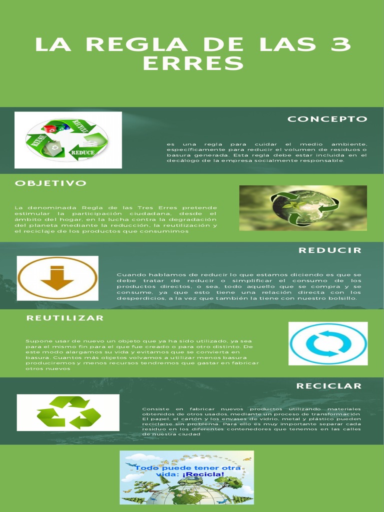 La Regla de Las 3 Erres | PDF