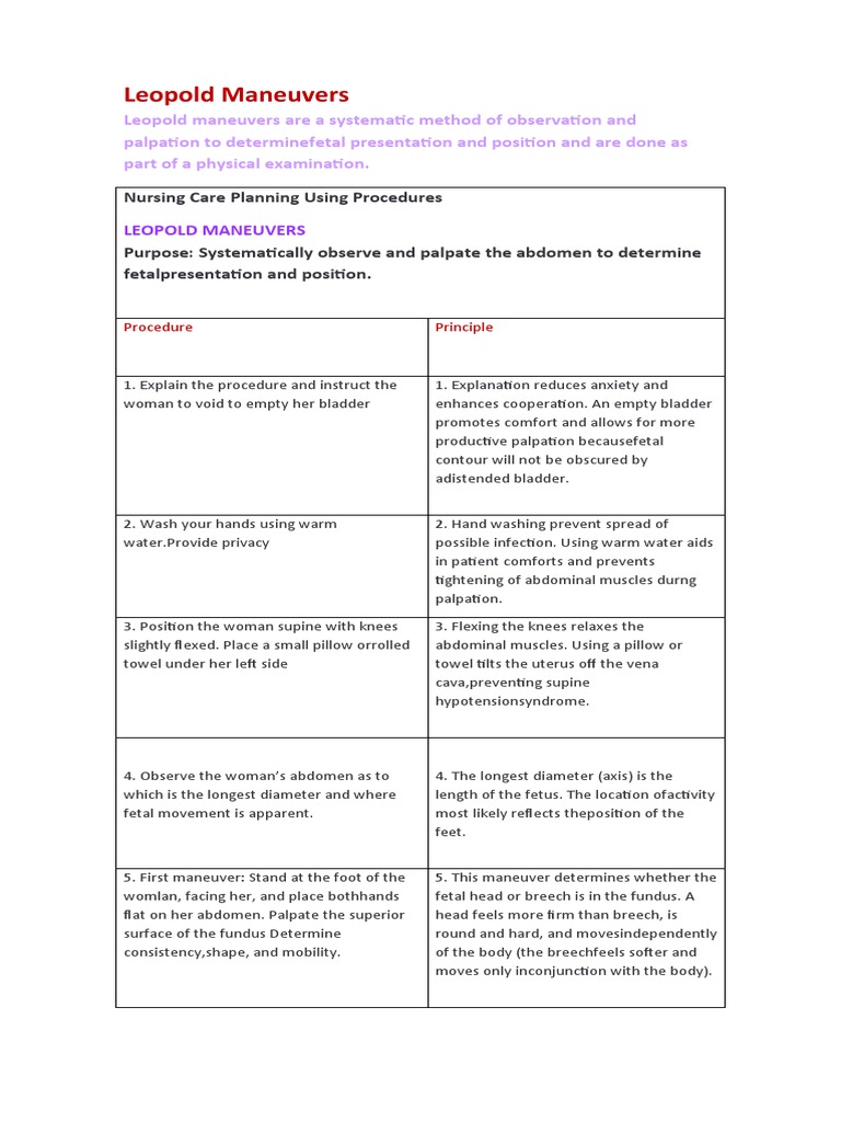 Determining Fetal Presentation and Position Through Leopold Maneuvers ...
