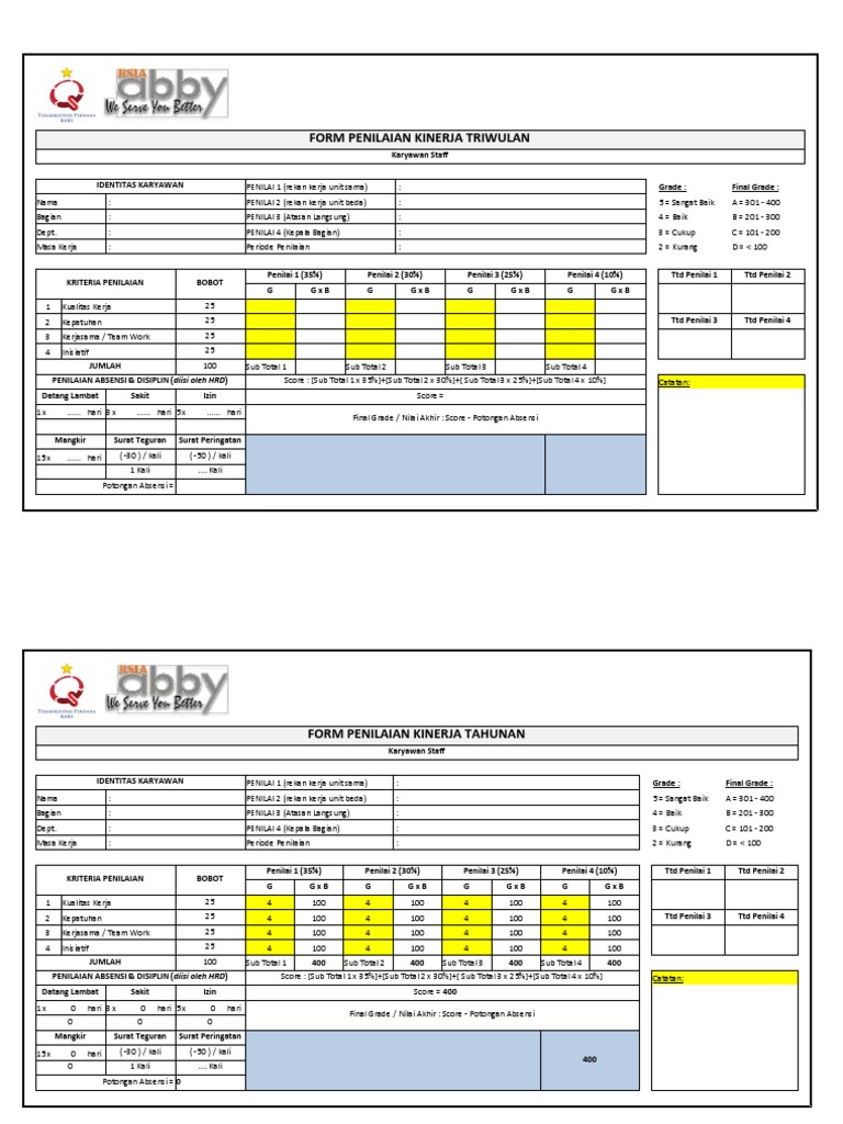 Form Penilaian Kinerja Karyawan | PDF