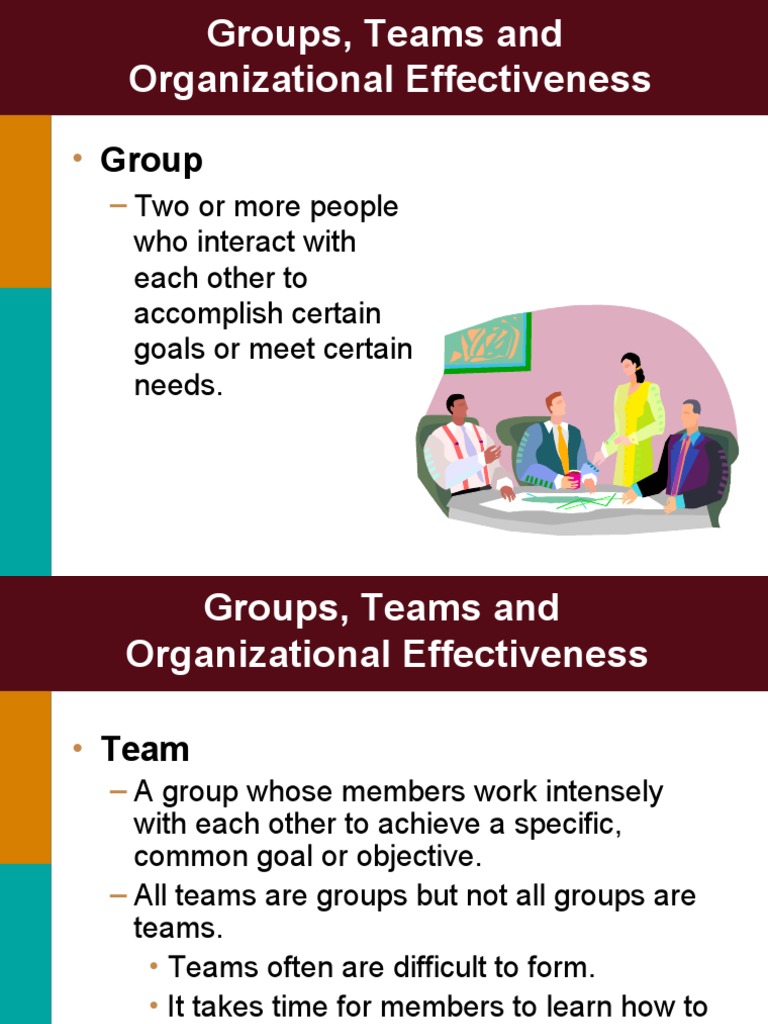 Group Notes Class Ppt1 | PDF | Group Cohesiveness | Norm (Social)