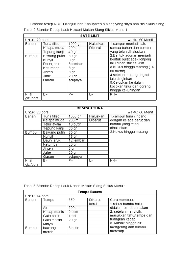 Standar Resep Makanan Biasa Dan Lunak Rsud Kanjuruhan Kabupaten Malang ...