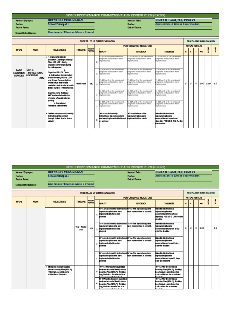 Office Performance Commitment and Review Form (Opcrf) : Reynaldo Vega ...