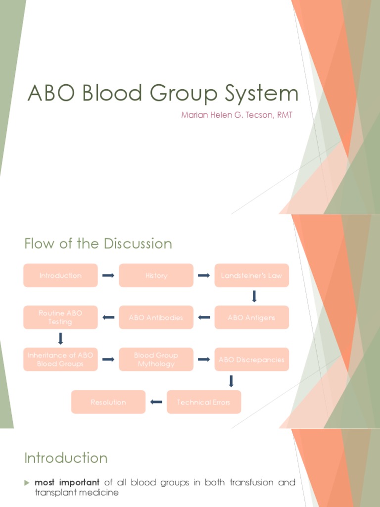 ABO Blood Group System Notes | PDF | Blood Type | Blood Transfusion