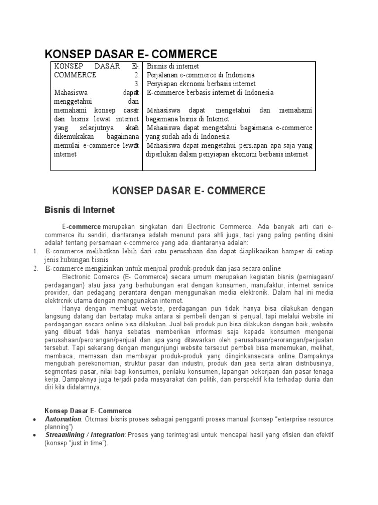 Memahami Konsep Dasar E-Commerce | PDF
