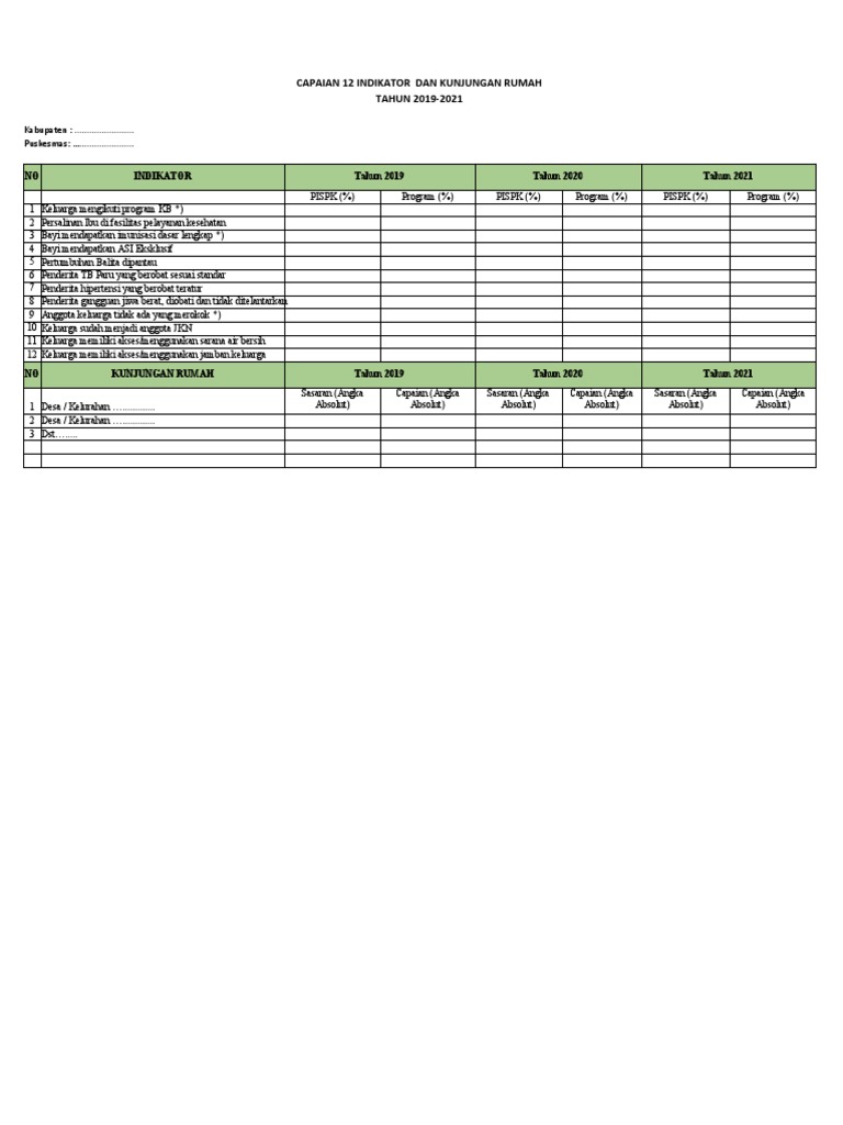Format Laporan Capaian Pispk Dengan Program | PDF