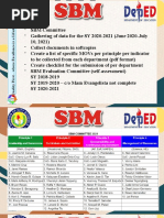 SBM Accomplishment Report Final | PDF | Accountability | Leadership