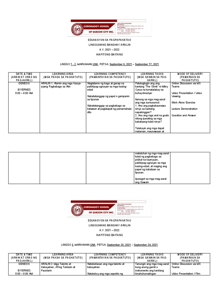 Esp Lesson Plan | PDF
