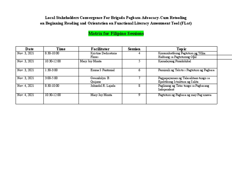Matrix Filipino | PDF