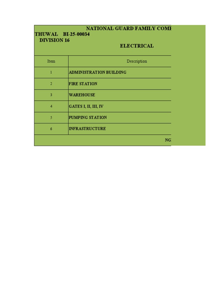 NGFC Electrical Works - Direct Price | PDF | Insulator (Electricity ...
