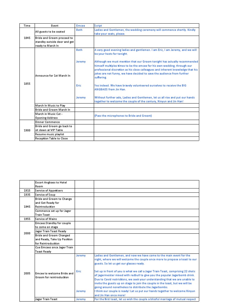 Emcee Script Pdf Social Institutions Social Science