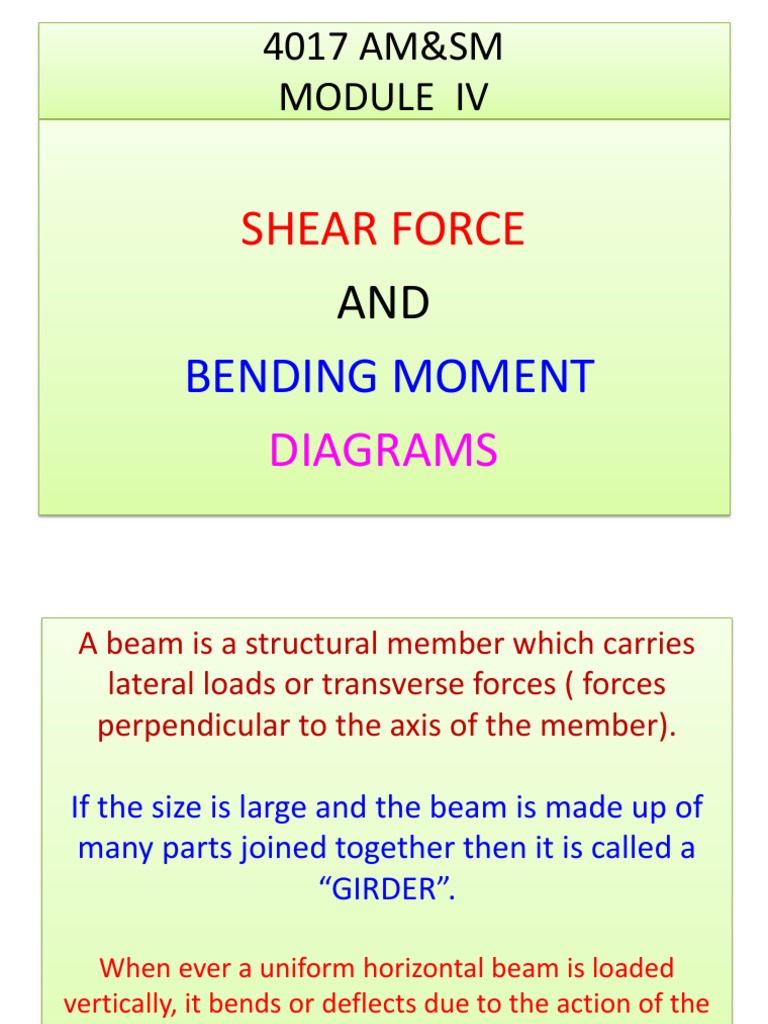 Am - SM MODULE 4 | PDF | Beam (Structure) | Bending