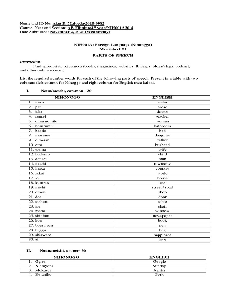 Aiza Malveda's Nihongo Worksheet Parts of Speech | PDF | Semantic Units ...