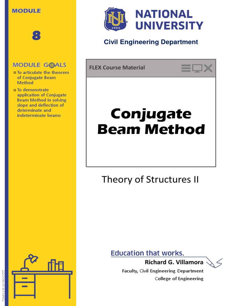 TOS CM - 8 - Conjugate Beam Method | PDF | Beam (Structure) | Bending