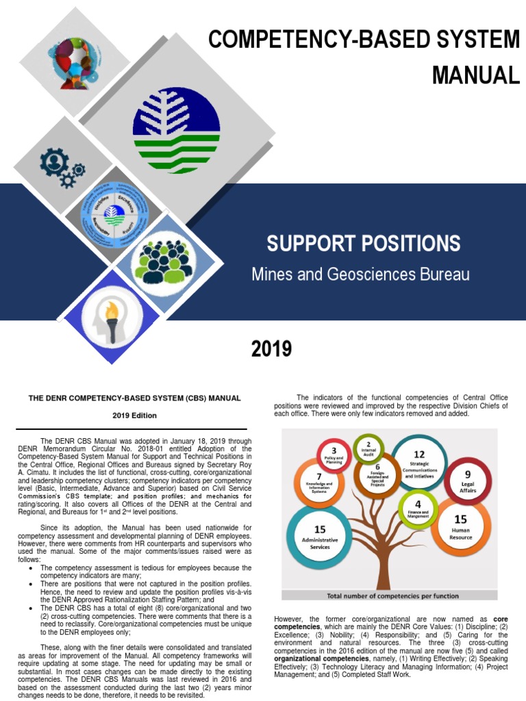 DENR Competency-Based System Manual 2024 | PDF | Budget | Salary