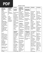 Nursing Care Plan for Normal Delivery | PDF | Childbirth | Relaxation ...