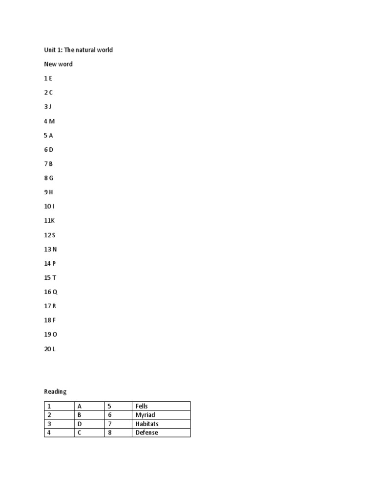 Unit 1 The Natural World | PDF