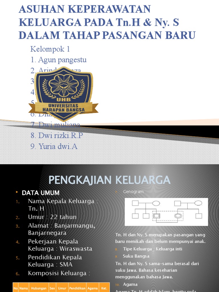 KLP 1 Keluarga Baru | PDF