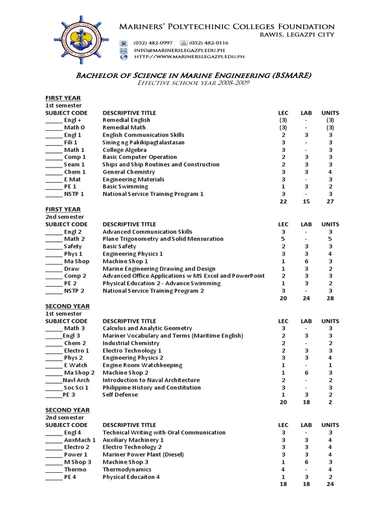 Bachelor of Science in Marine Engineering (BSMARE) Curriculum: A Four ...