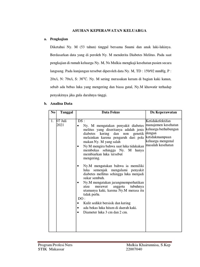 Pengkajian Mulkia | PDF