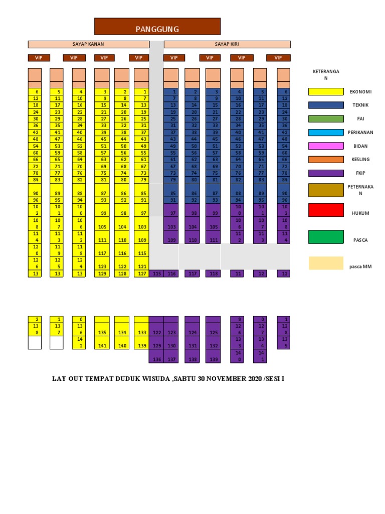 Daftar Nama Wisudawan Sabtu Sesi 1 | PDF