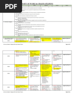 Filipino 6 Budget of Work BOW (Aligned With MELC) | PDF