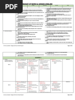 COT Q2 DLP FILIPINO 6 Naibabahagi Ang Isang Pangyayaring Nasaksihan | PDF | Learning | Cognition