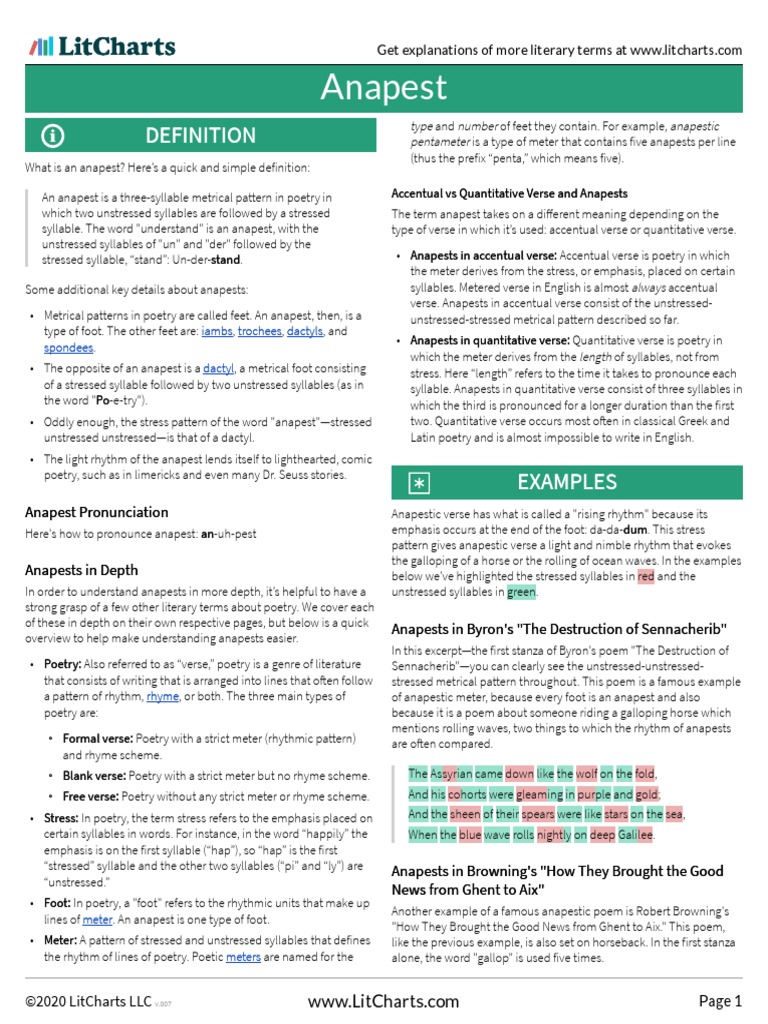 Anapest: Iambs Iambs Trtrochees Ochees Dac Dactyls Tyls Spondees ...