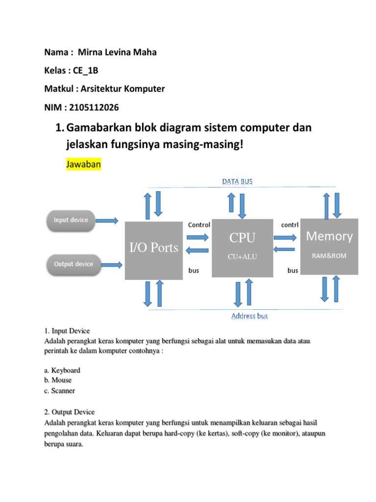 Blok Diagram dan Fungsi Sistem Komputer | PDF