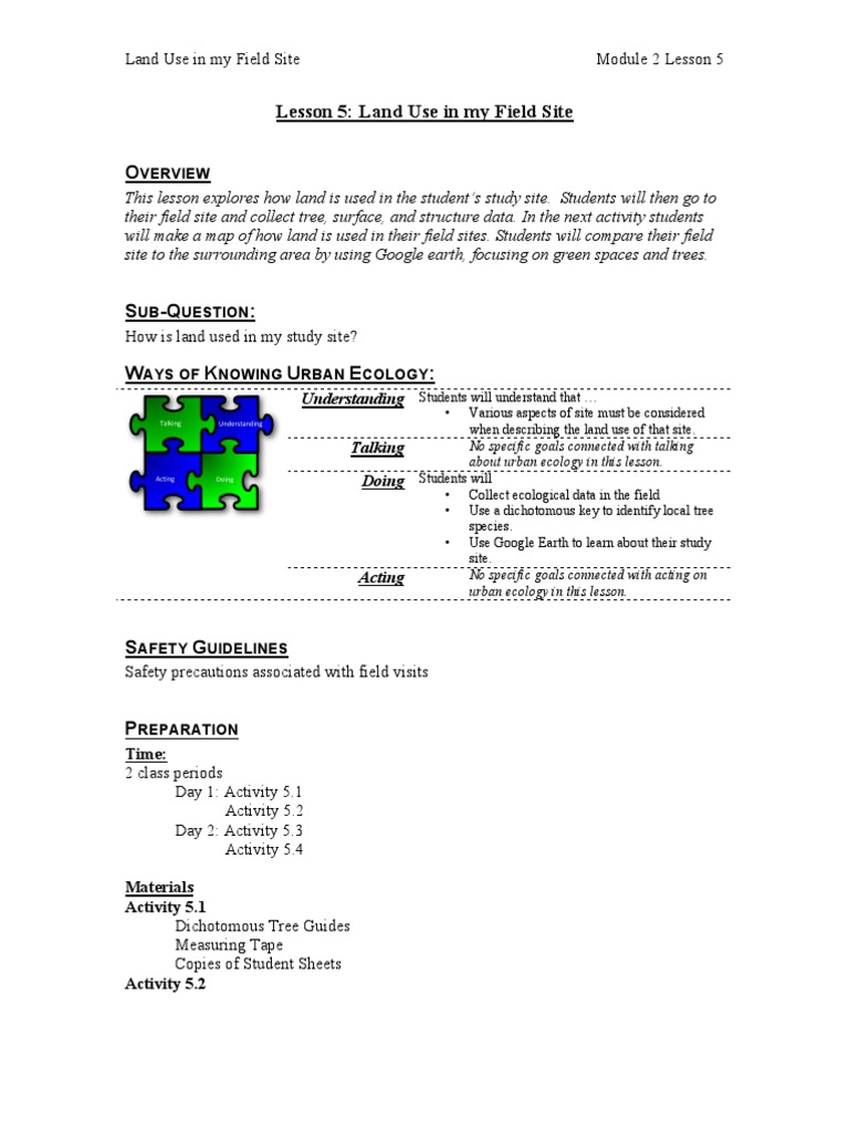 Lesson 5: Land Use in My Field Site O: Verview | PDF | Map | Trees