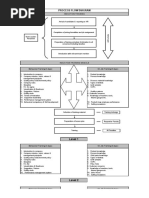 Break in Service Form PF | PDF