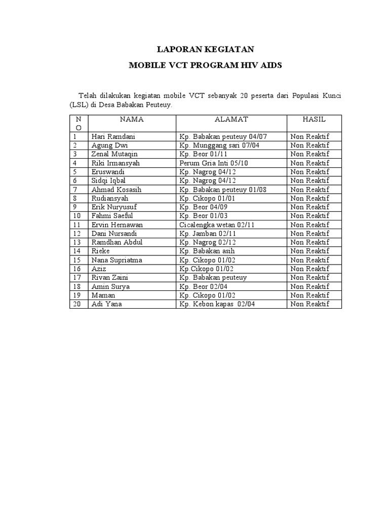 Laporan Kegiatan Mobile VCT | PDF
