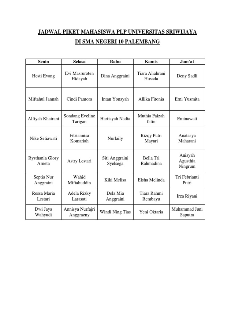 Jadwal Piket Mahasiswa PLP Universitas Sriwijaya | PDF