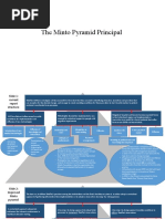 George Counts | PDF | Sociological Theories | Teaching And Learning