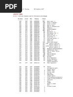Tabela ASCII Completa | PDF | Ascii | Character Encoding