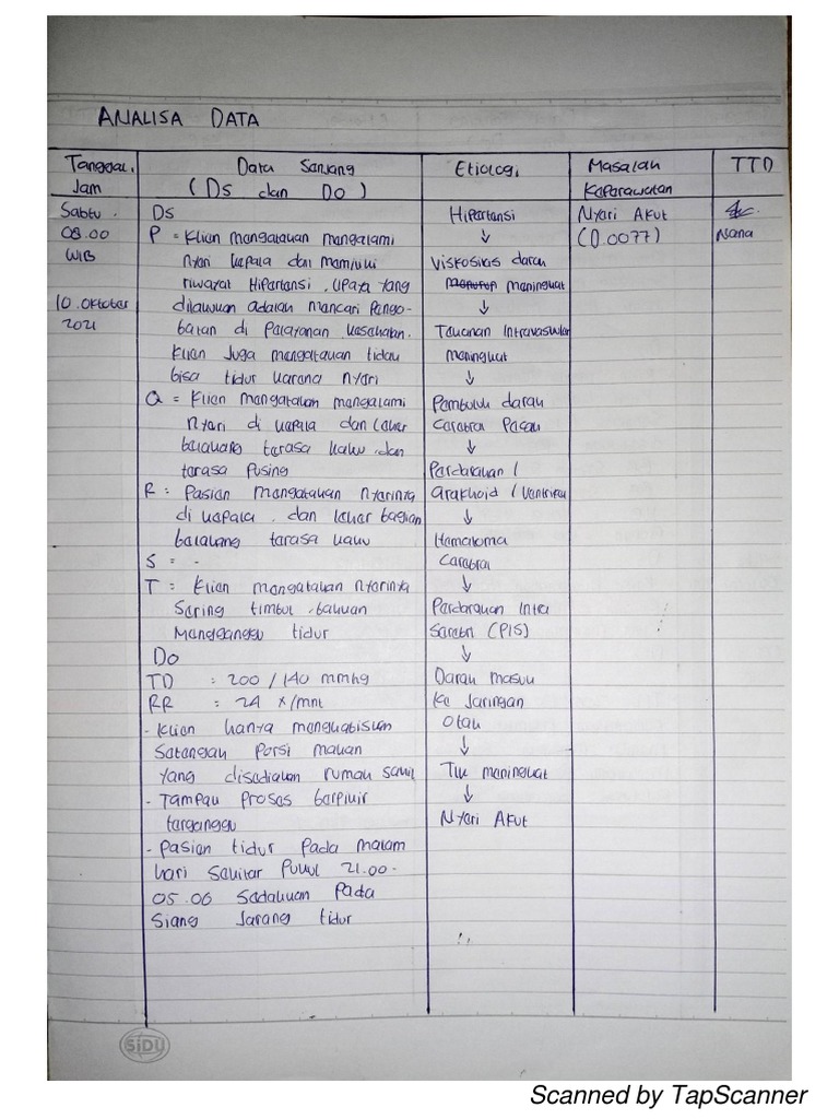 Resume Askep Trigger Case 7 | PDF
