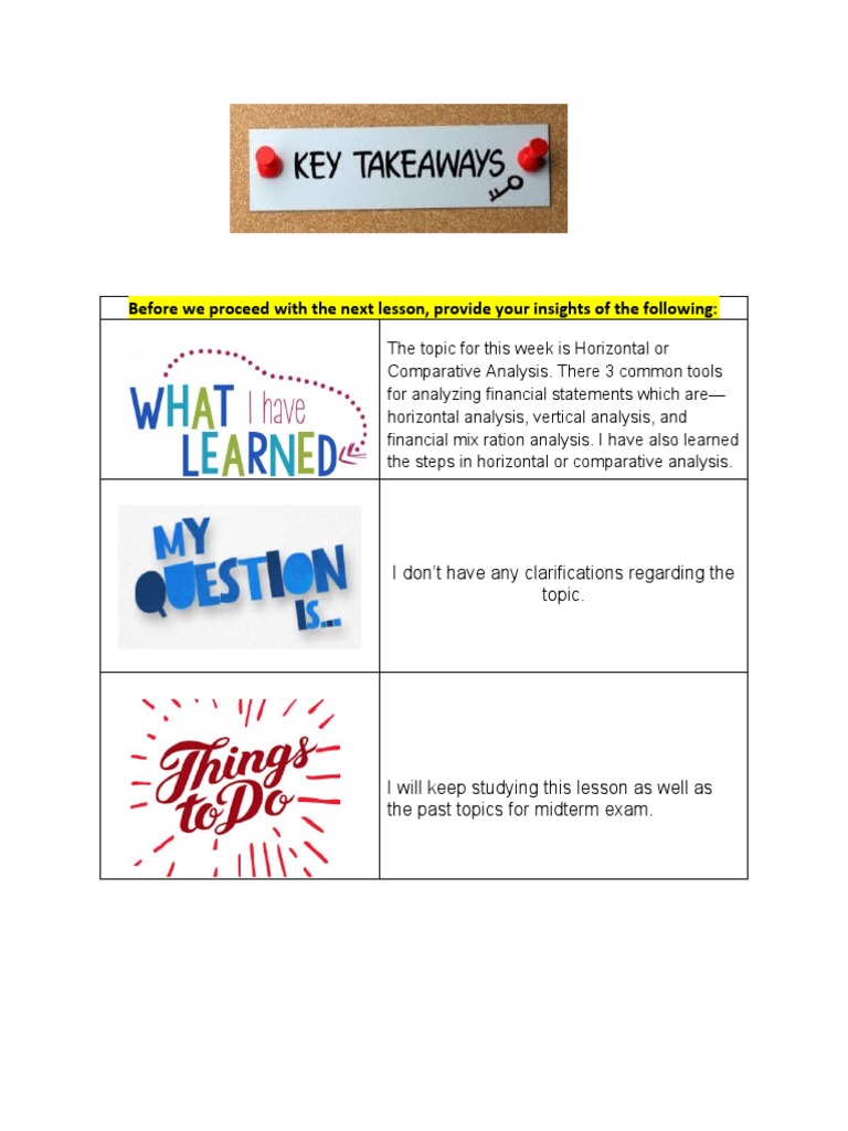 Before We Proceed With The Next Lesson, Provide Your Insights of The ...