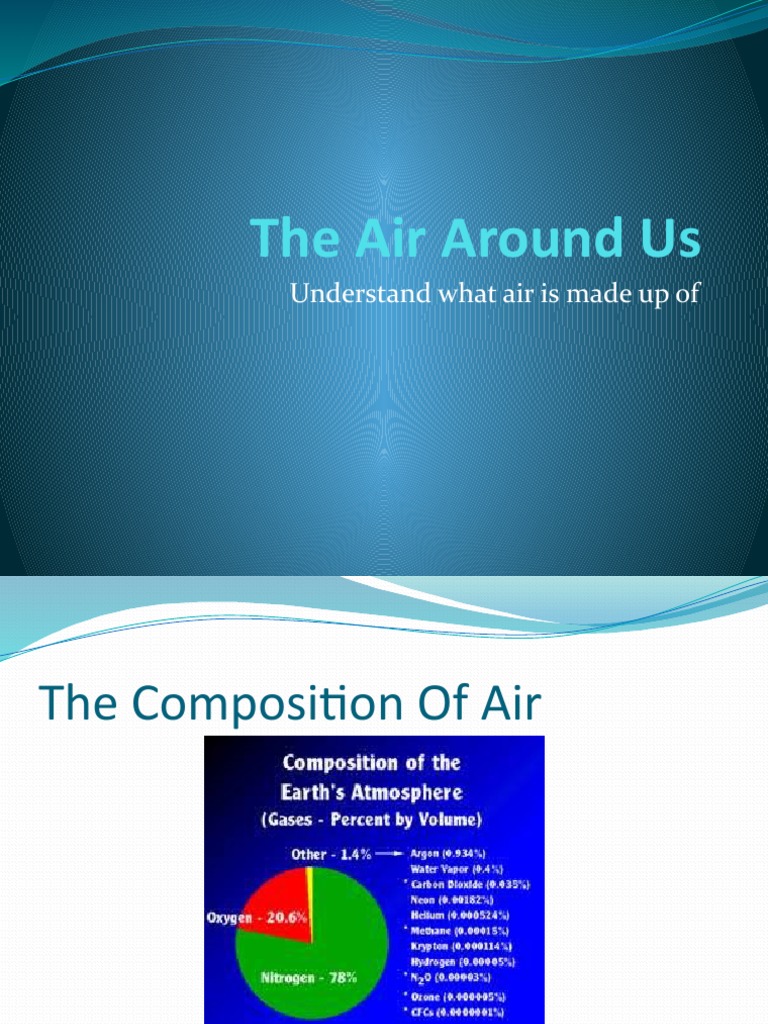 Composition and Properties of Air | PDF