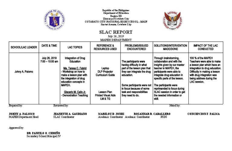 Slac Report: Cotabato City National High School - Main | PDF | Lesson ...