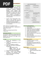 Patient Profile Template | PDF | Clinical Medicine | Medical Specialties