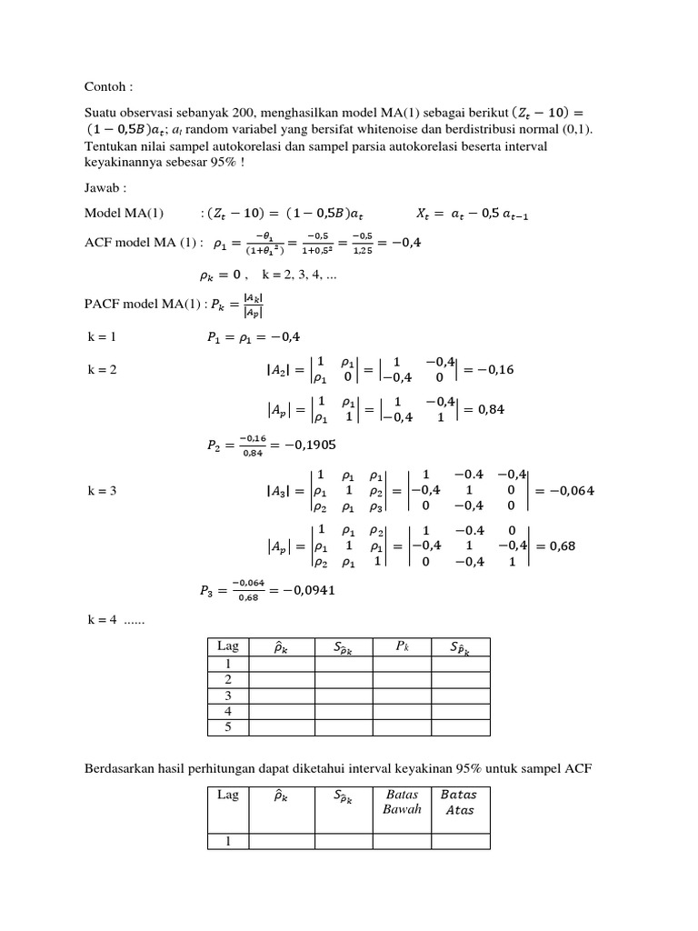 Model Contoh ACF PACF Model MA | PDF