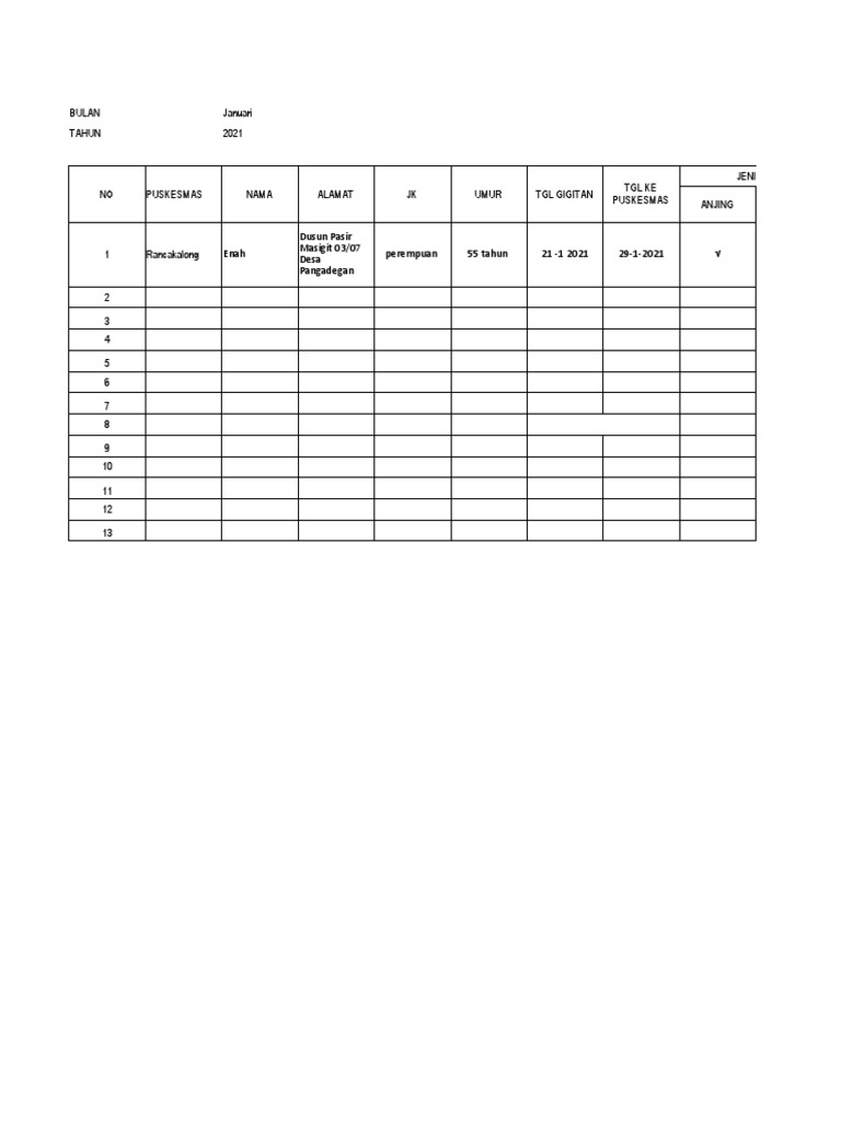 Form Laporan Rabies | PDF