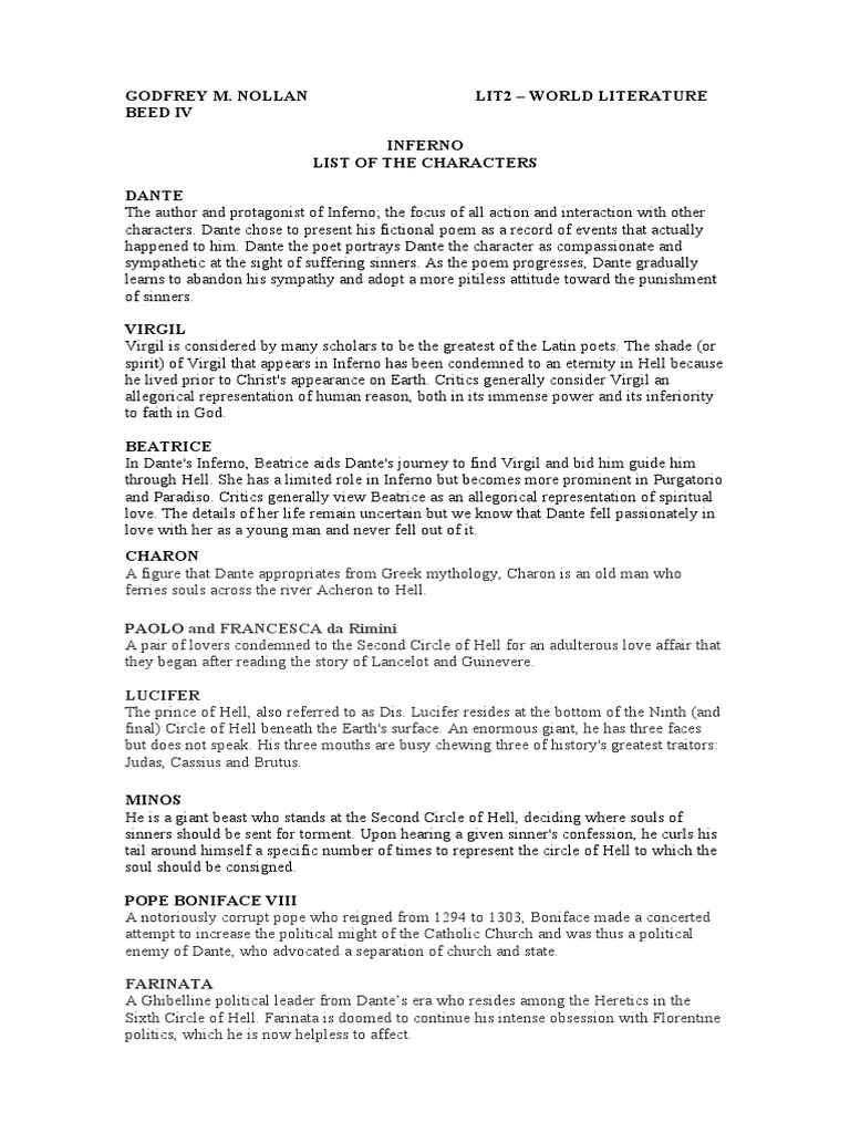 Inferno List of The Characters | PDF | Inferno (Dante) | Hell
