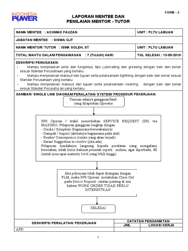 Laporan Mentee & Penilaian Mentor-Tutor Rev 1 | PDF