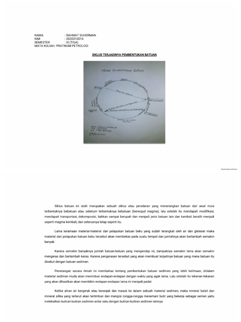 Rahmat Suherman | PDF