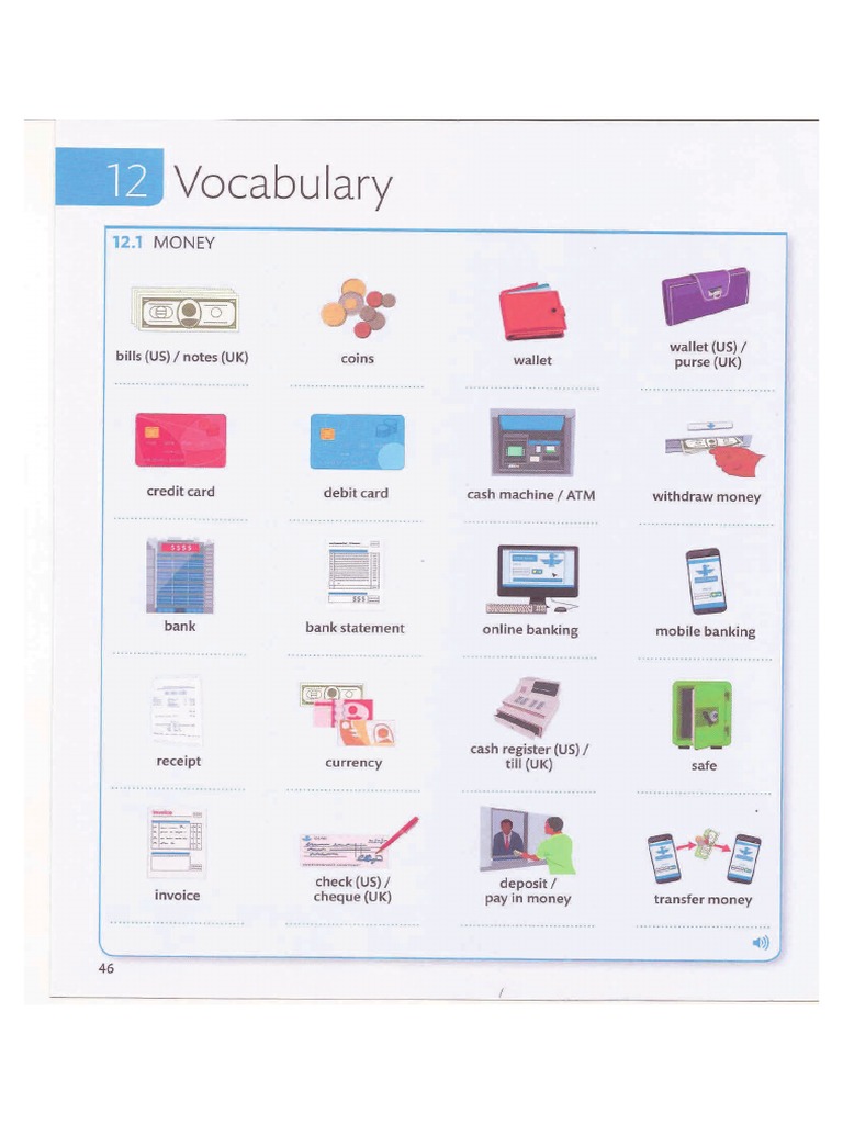 Money Vocabulary Business English | PDF