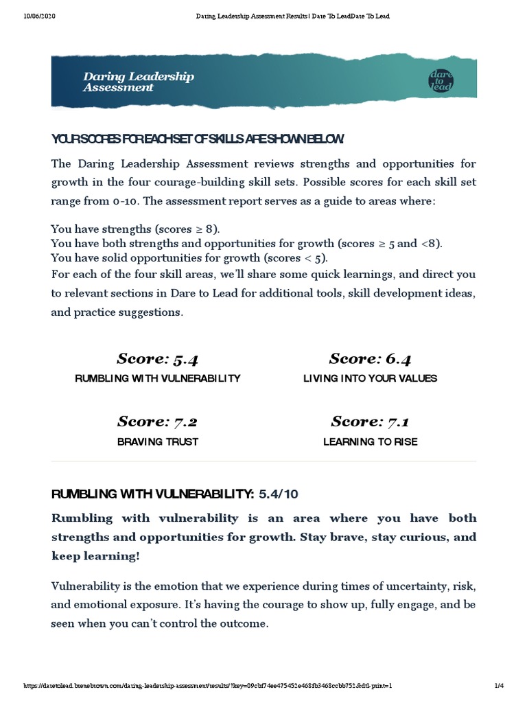 Daring Leadership Assessment Results | PDF | Leadership | Learning
