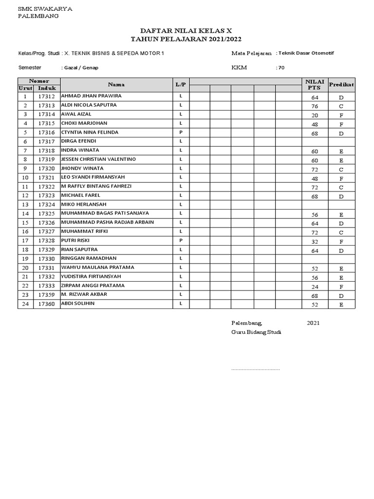 Format Nilai Pts 2021 Kelas X Tdo | PDF