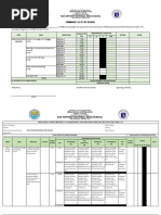 Ipcrf Summary Sheet | PDF